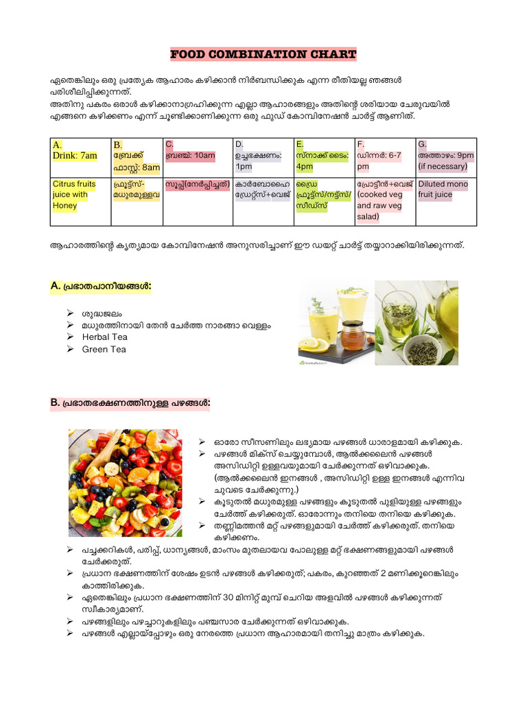 Food Combination Chart for Free Online Yoga | PDF