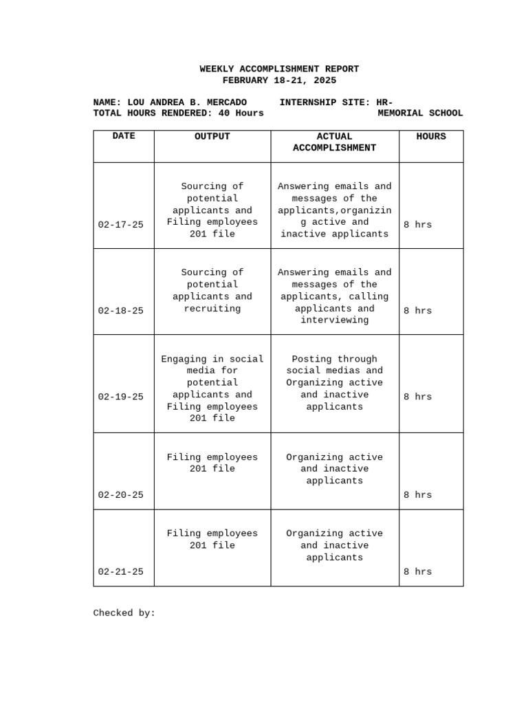 Weekly Accomplishment Report (1) | PDF | Computing