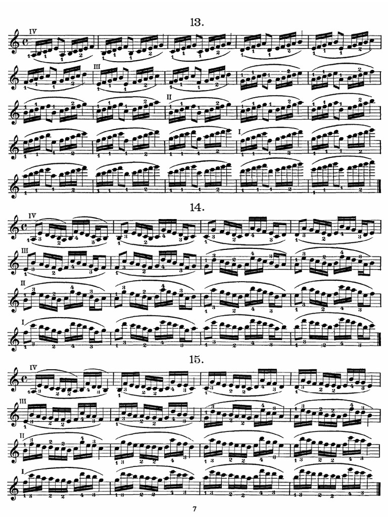 estudio posicion violin | PDF