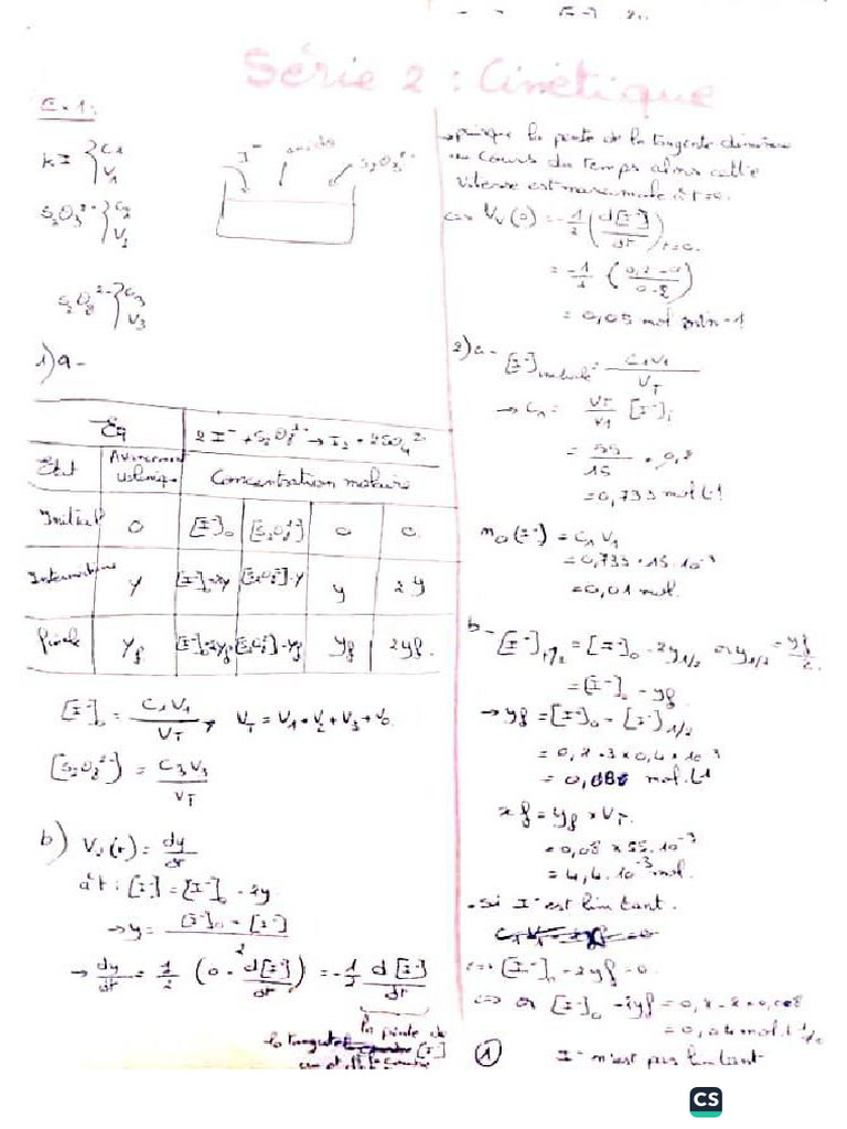 Corrigé Séries Phy+Chim | PDF
