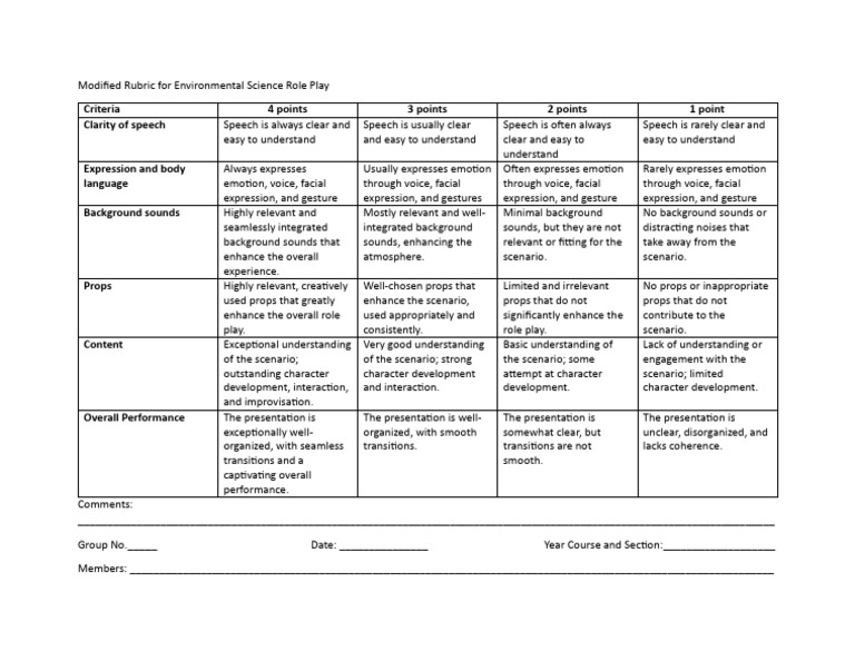 Rubric For Environmental Science Role Play | PDF | Cognition ...