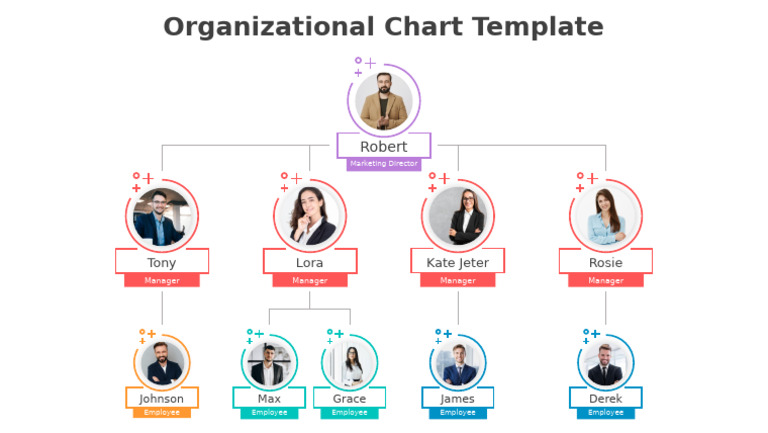 SlideEgg_500646-Free Organizational Chart Template PowerPoint | PDF