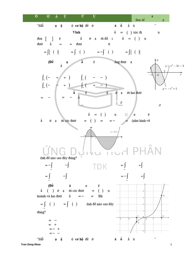 2008-Tổng hợp câu hỏi thực tế TP VDC-HS | PDF