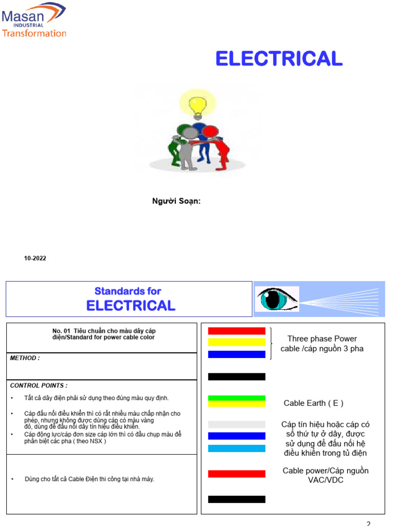 Electrical Standard FN | PDF