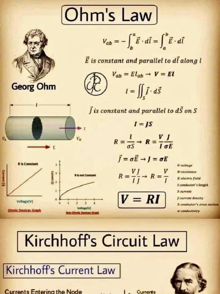 Electronics Rules | PDF