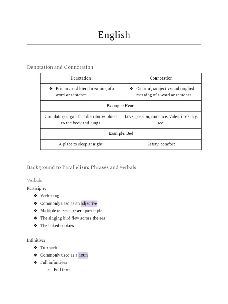 Denotation and Connotation Explained | PDF | Verb | Adjective