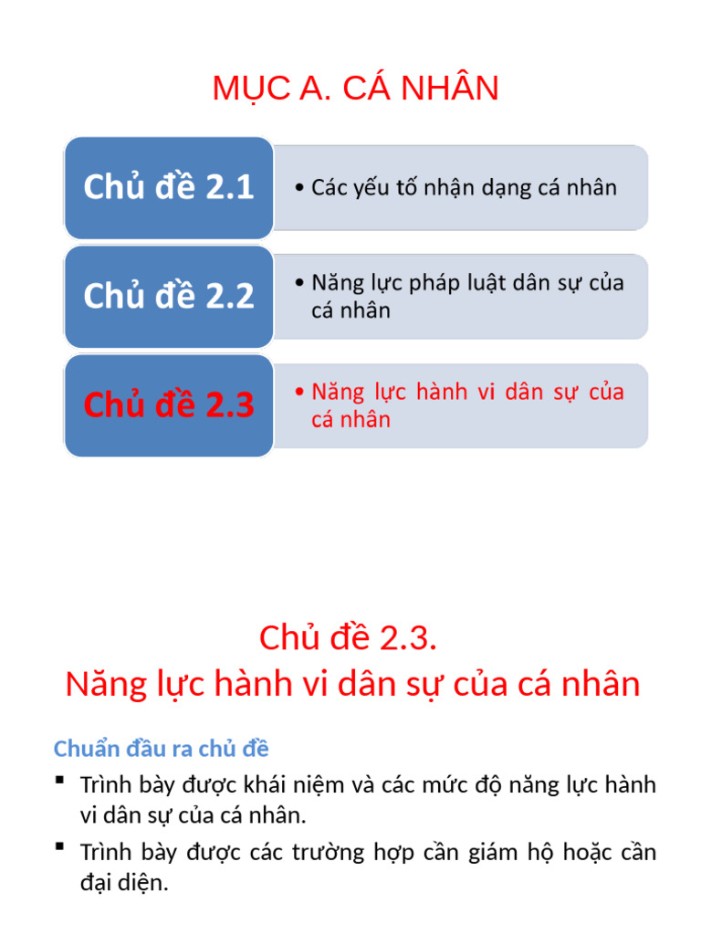 LDS1 C2 CD2.3 Nangluchanhvicuacanhan | PDF