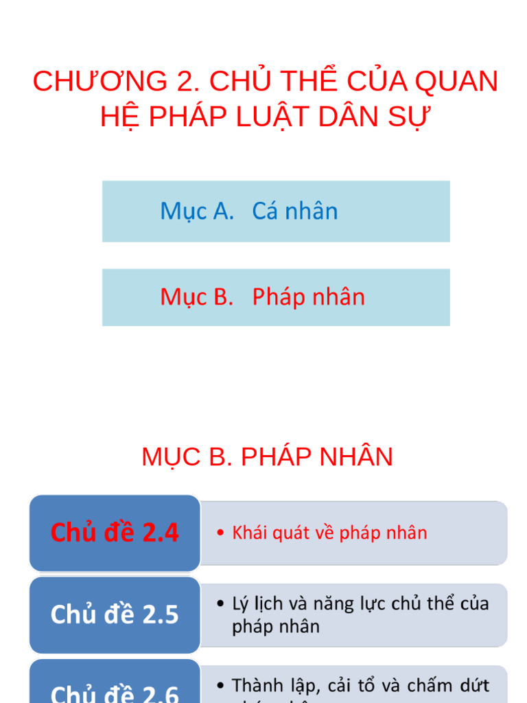 LDS1-C2-CD2.4-Khaiquatvephapnhan | PDF