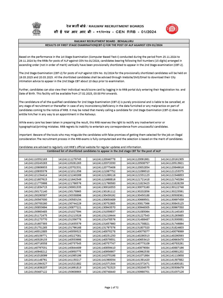 Results of First Stage Examination (Cbt-I) For The Post of Alp Against ...