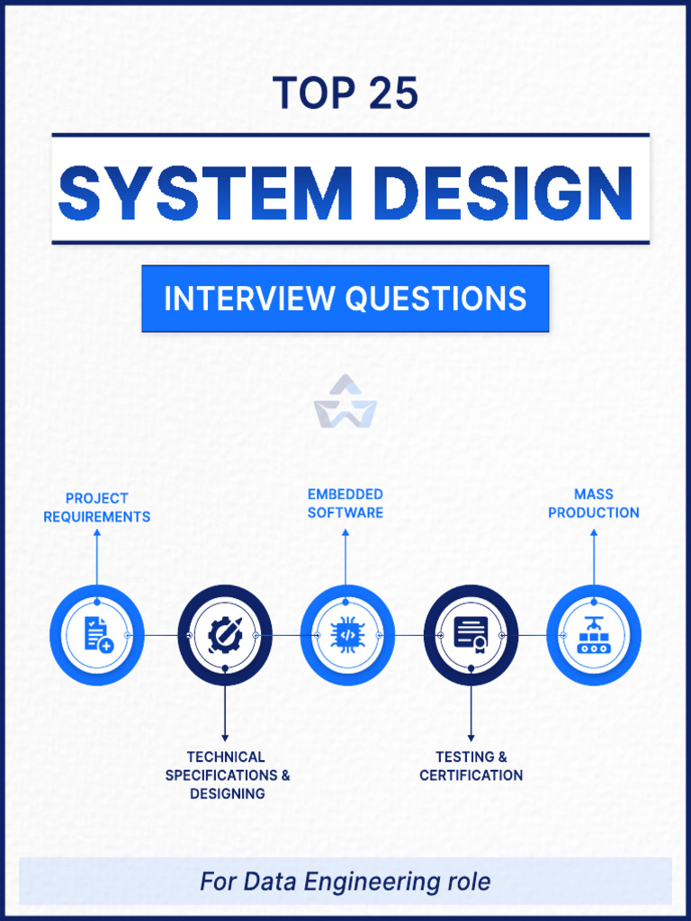 Top 25 System Design Interview Questions | PDF | Databases | Cache ...