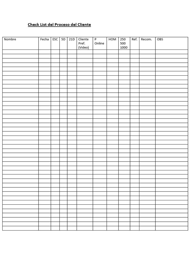 Check List Proceso Cliente y Prospecto | PDF