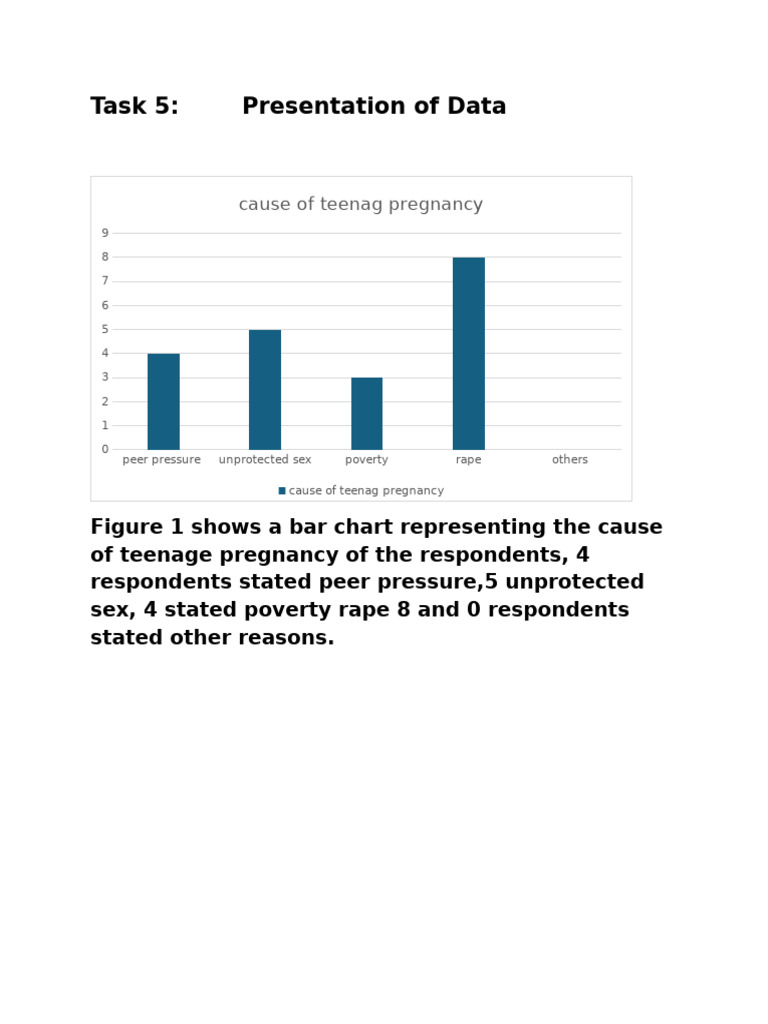 Presentation Sample | PDF