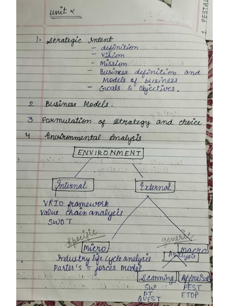 Bs Short Notes - 250226 - 212359 | PDF