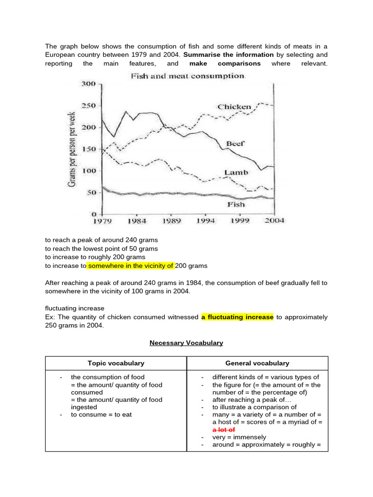 Draft t1 - Line Graph #1 | PDF