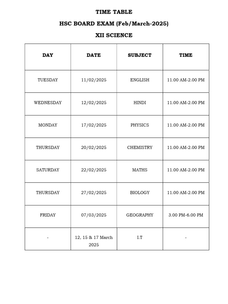 HSC Board Exam Time Table 2025 Science | PDF