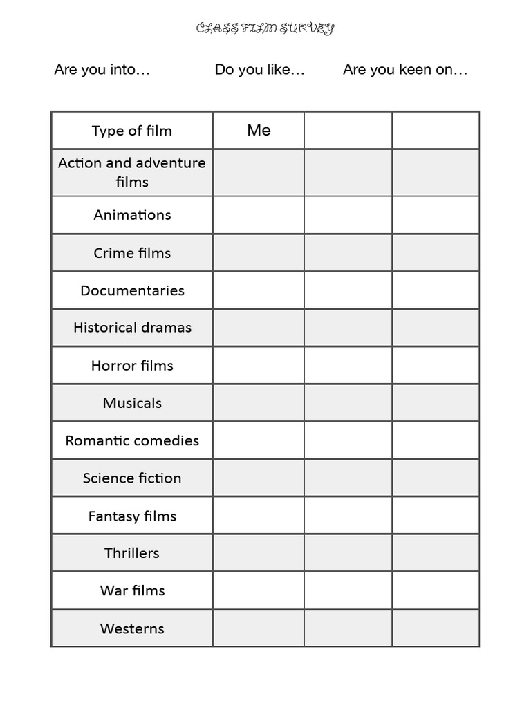 Film Survey | PDF