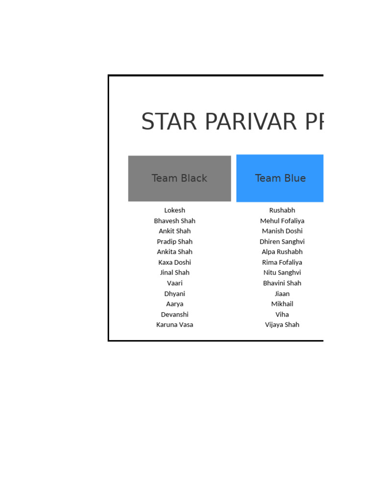 Cricket Team List | PDF