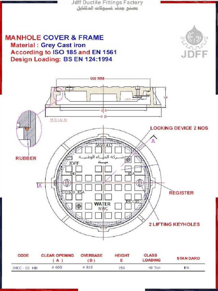 JMCC 03 HD Water | PDF