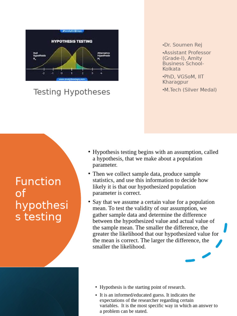 Understanding Hypothesis Testing Basics Pdf Hypothesis Errors And