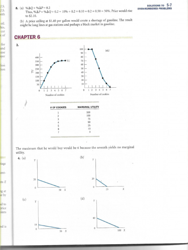 Tutorial 5 Answer Micro | PDF