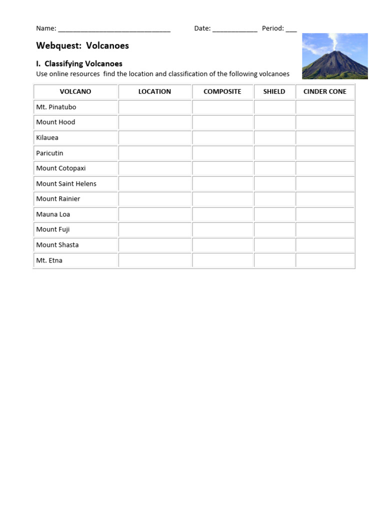 Volcano Webquest | PDF