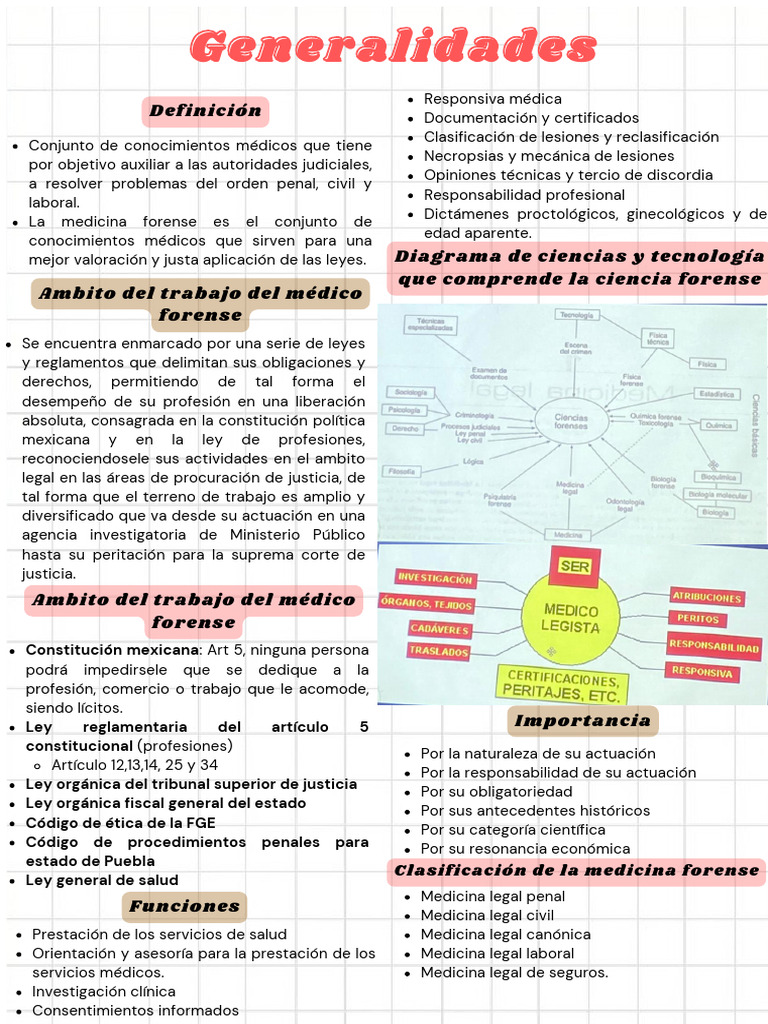 Medicina Forense: Definición y Funciones | PDF | Jurisprudencia médica ...