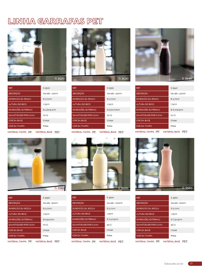 Linha-Garrafas_58iF3c | PDF