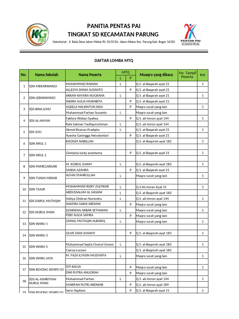 Format Penilaian MTQ | PDF