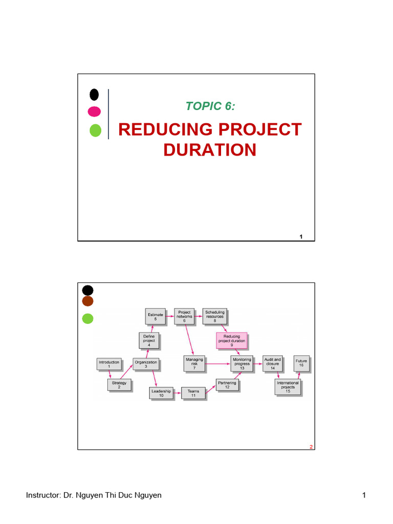 Topic 6-Reducing Project Duration-Bkel | PDF | Business | Economies