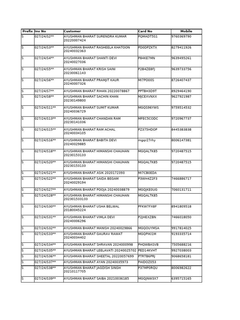 query 2801 R (1) | PDF