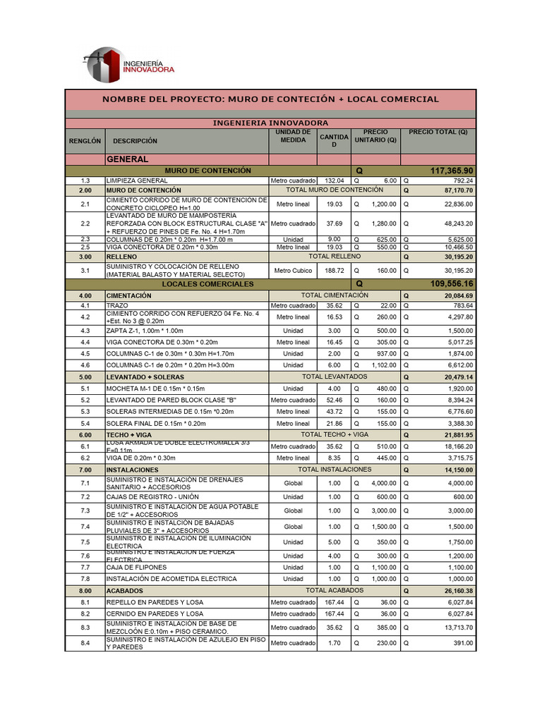 Proyecto de Muro y Local Comercial | PDF | Elementos arquitectónicos | Materiales de construcción