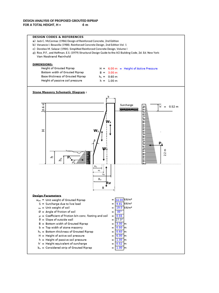 Design Analysis - Case 1b (Outside Slope) Grouted Riprap | PDF | Natural Materials | Materials
