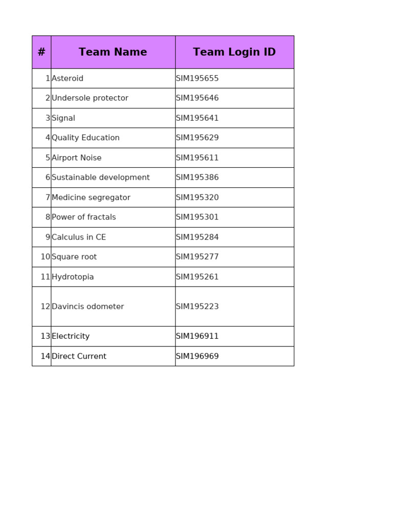 School Project | PDF