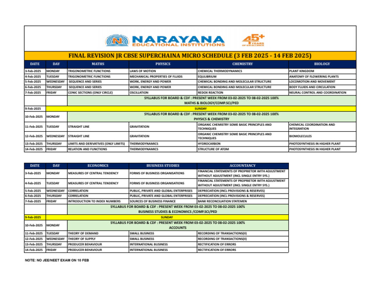 Class 11 Final Revision Schedule | PDF | Chemistry | Organic Chemistry