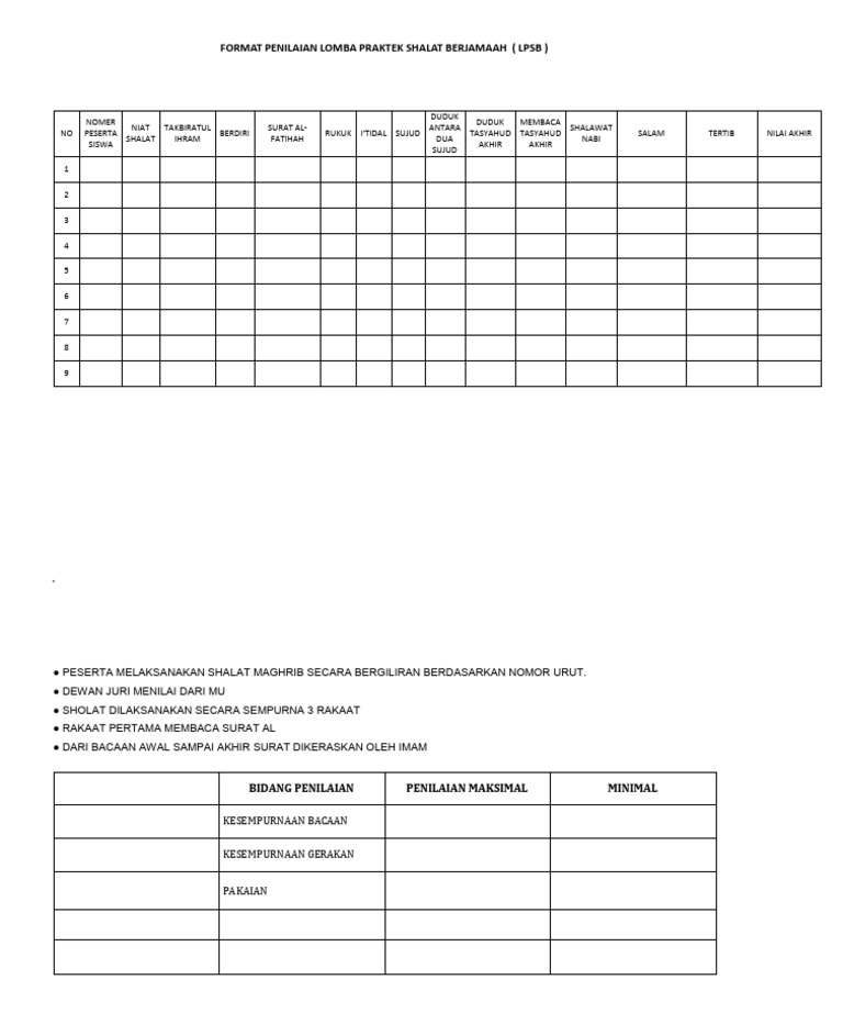 FORMAT PENILAIAN LPSB | PDF