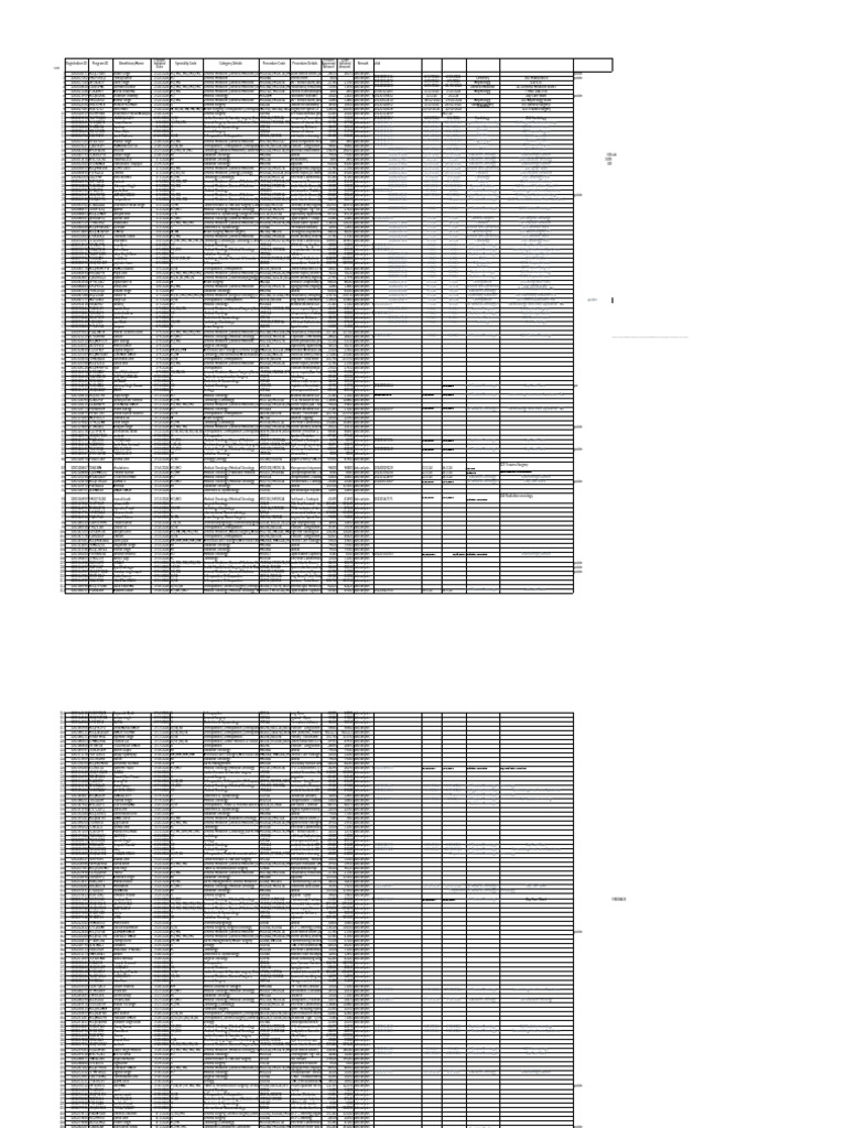 New Data 2790 | PDF | Nephrology | Medical Specialties