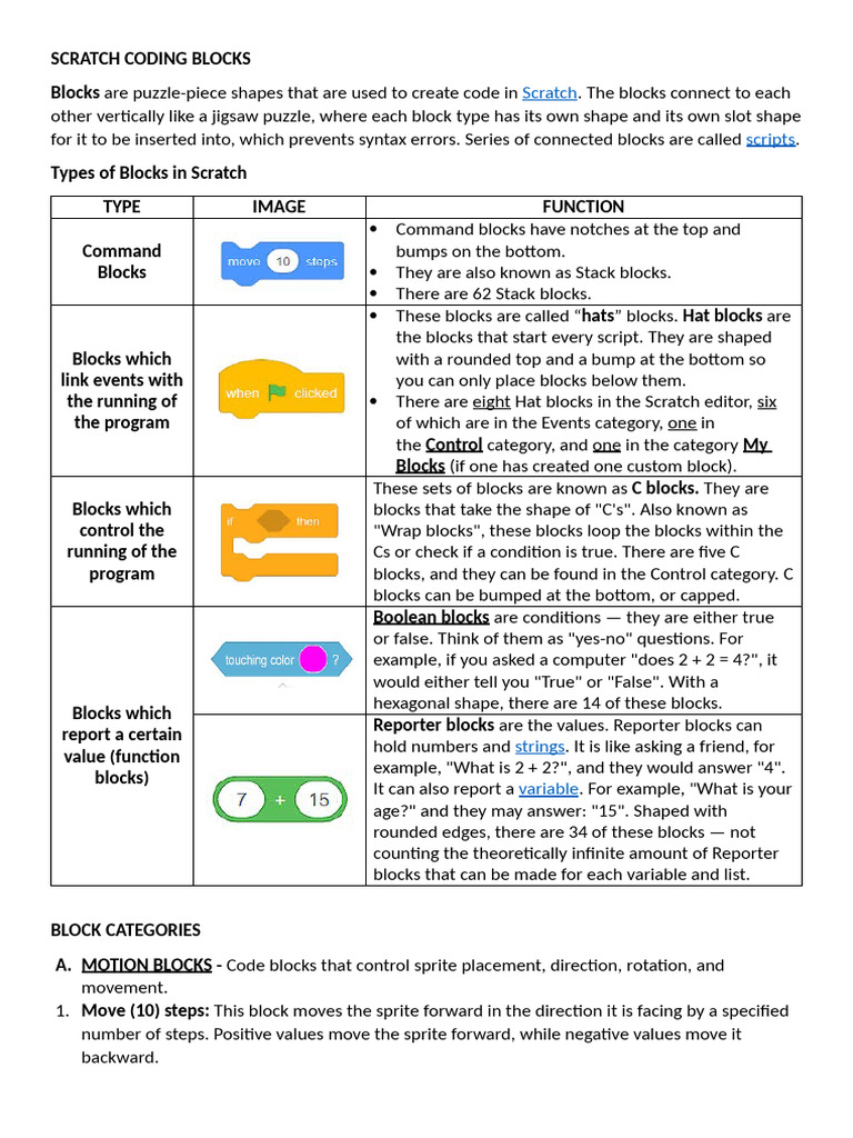 Motion Blocks | PDF | Scratch (Programming Language) | Angle
