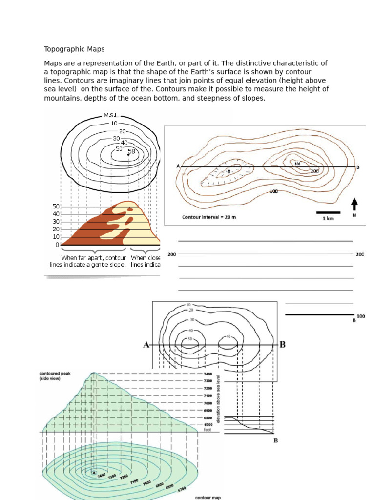 Contour Profile Images | PDF
