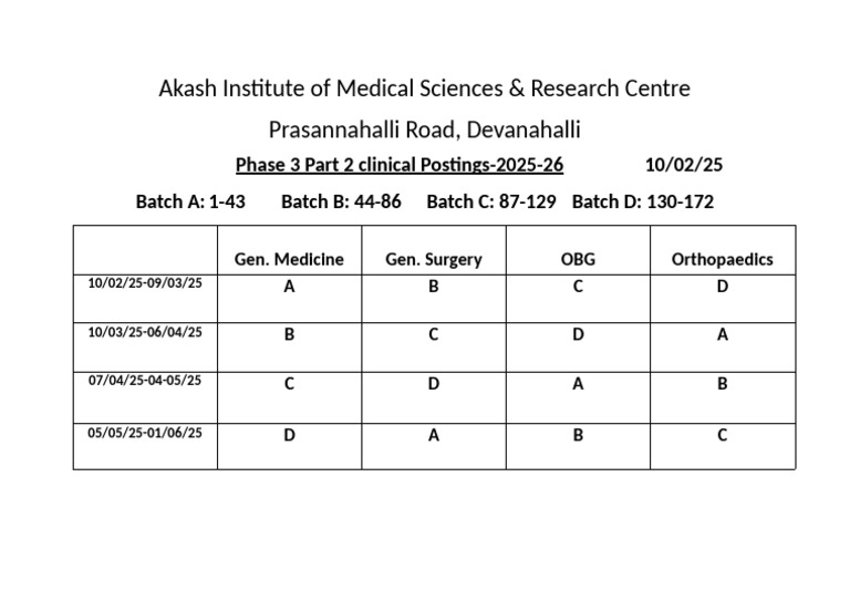 Phase 3 Part 2 Clinical Postings 2025-26-1 | PDF