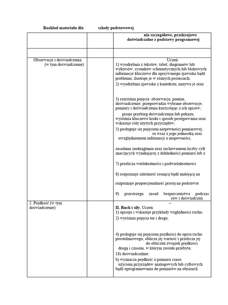 Rozklad Materialu Fizyka Z Plusem 7 Klasa Do Podstawy Programowej Z 2017 PDF | PDF