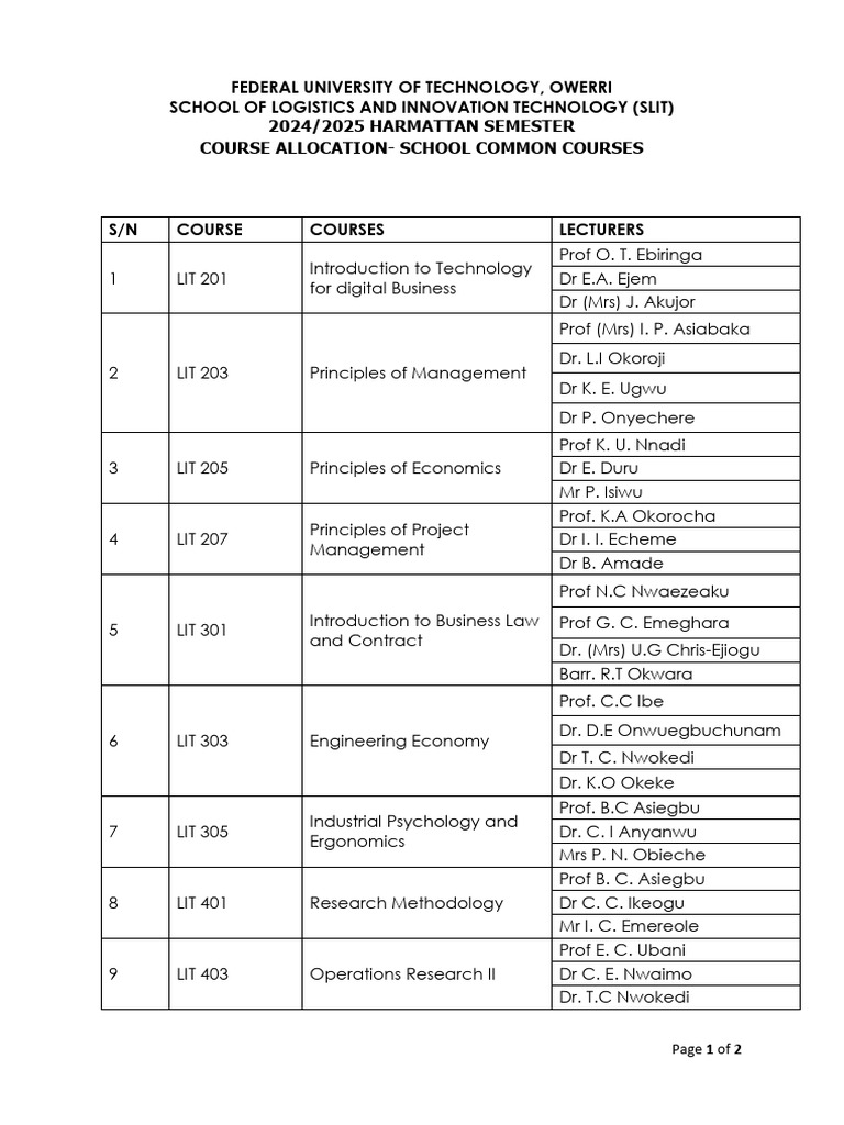 4 - Revised SLIT Undergrad-Common Courses Alloc | PDF
