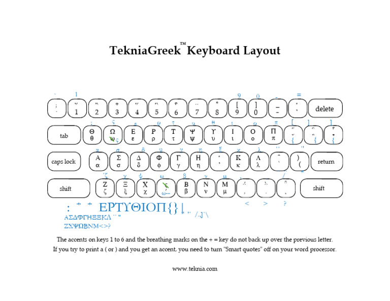 TekniaGreek Layout | PDF
