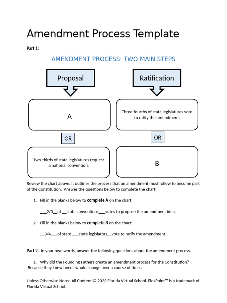 Amendment Process Template | PDF