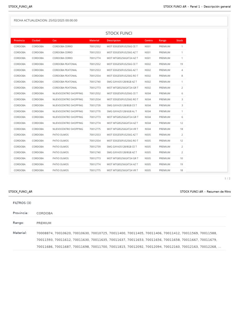 Stock Funci Ar | PDF
