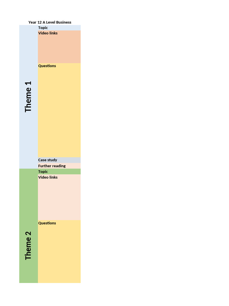 Year 12 Homework Instructions 3 | PDF | Demand | Elasticity (Economics)