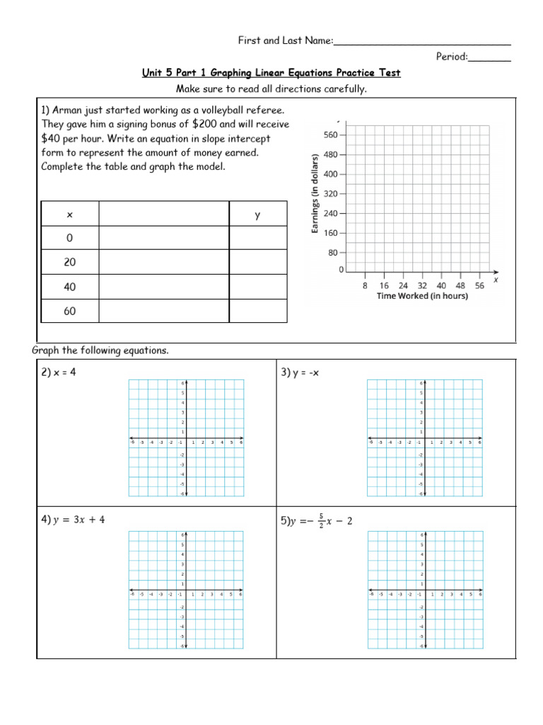 Linear Equations Practice Test | PDF | Algebra | Equations
