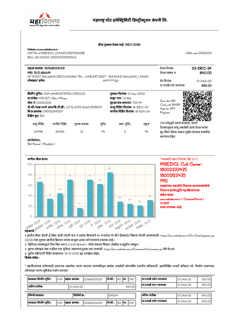 Karan Nikam LTE Bill | PDF