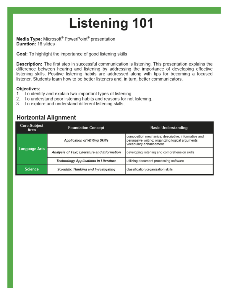 listening 101 iCEV30183_Lesson_Plan_TX | PDF | Microsoft Power Point ...