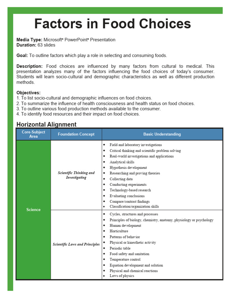 Factors in Food Choices CEV70589 - Lesson - Plan - TX | PDF | Thought ...