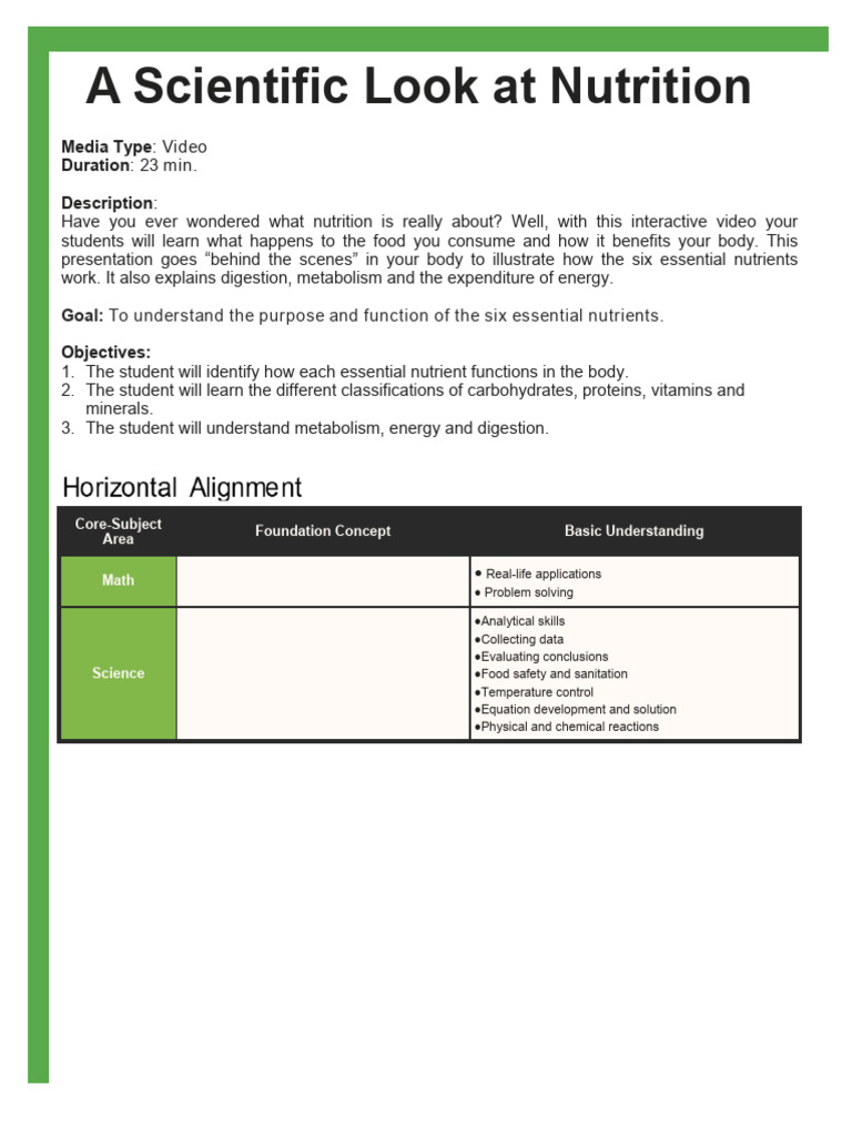 Scientific Look at Nutrition CEV80121 - Lesson - Plan - TX | PDF ...